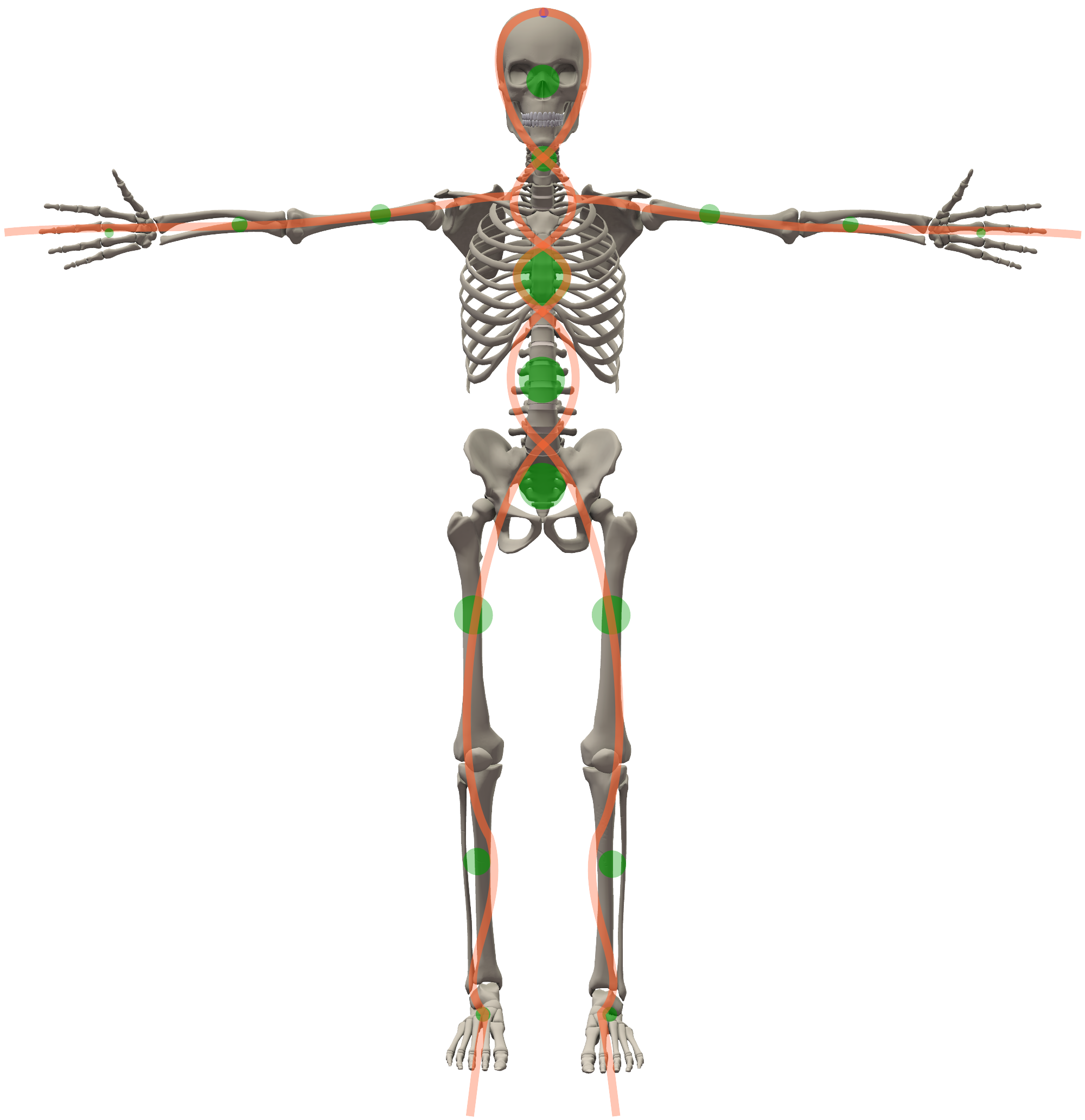 Energy Flow in Movement – Inner Body Art